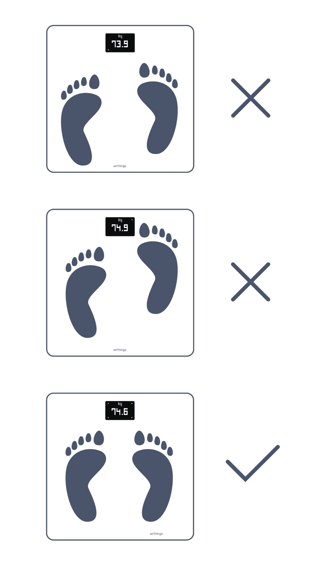 Position Control™ – für ein genaues Wiegen | Withings